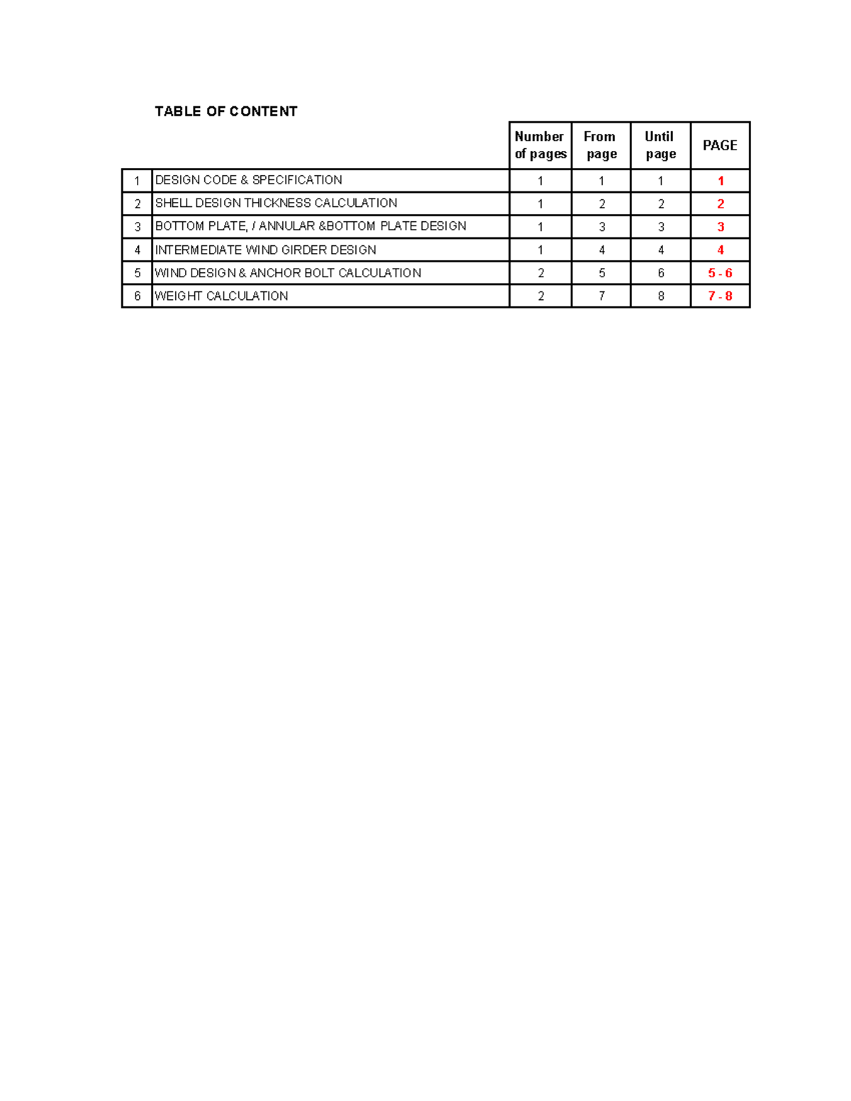 API 650 Design Calculations for Water Storage Tanks - Studocu