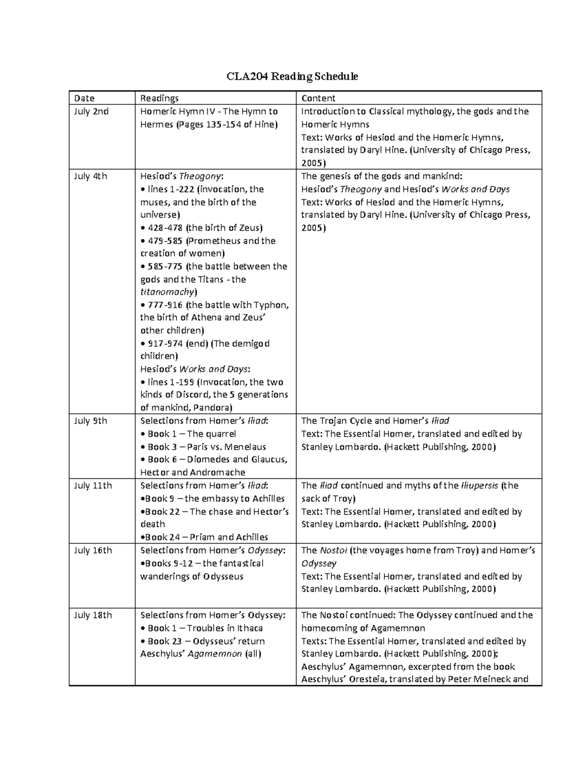 Reading Schedule for CLA204: Classical Mythology Summer 2025 - Studocu