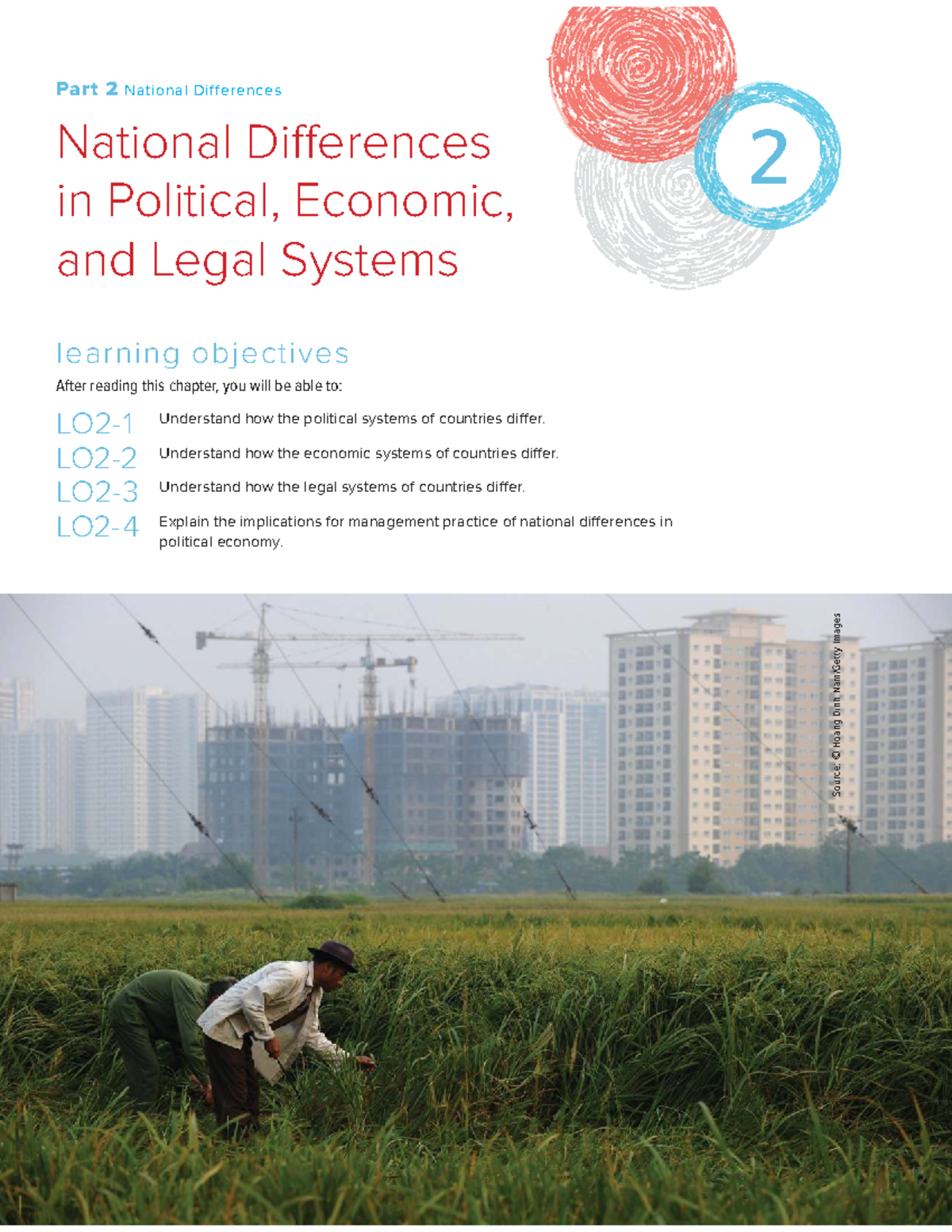 Chapter 2: National Differences in Political, Economic, and Legal ...