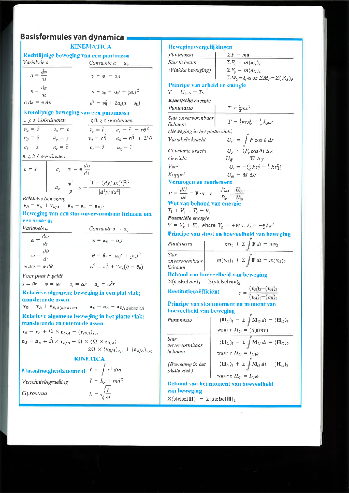 Kinetic and Kinematic Formulas for Dynamics (Physics) - Formuleblad ...