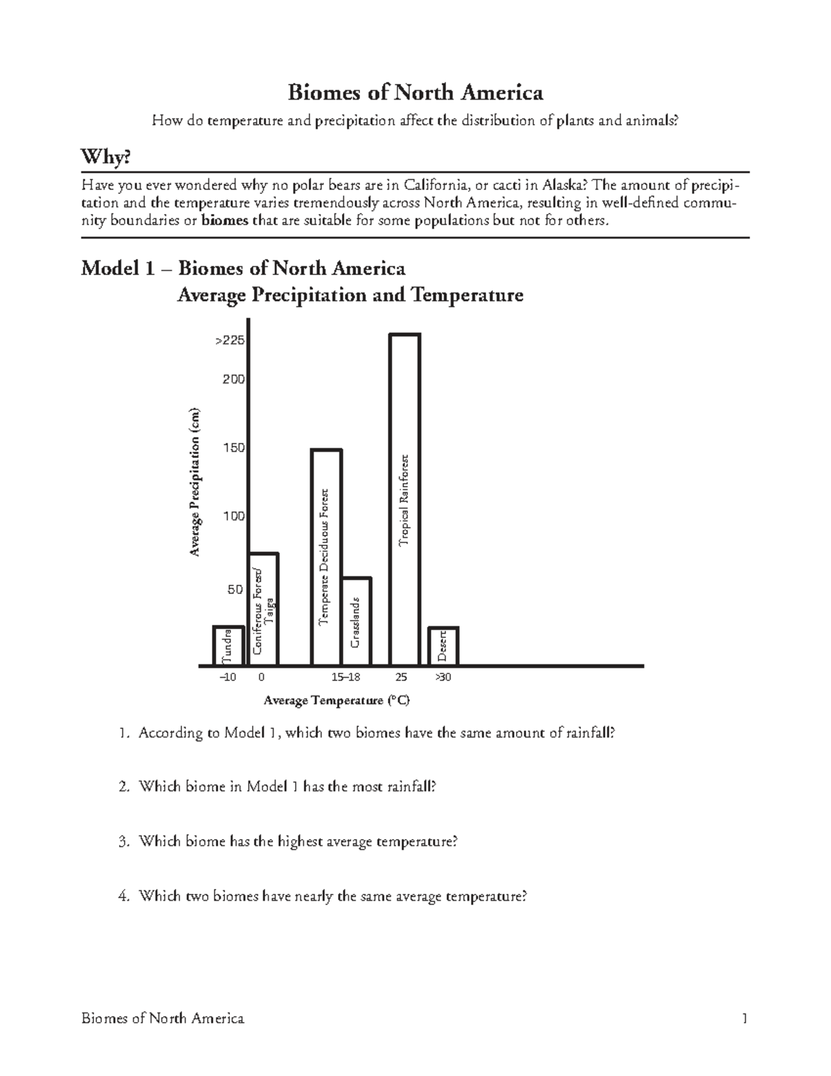 Biomes of North America: Temperature & Precipitation Effects on ...