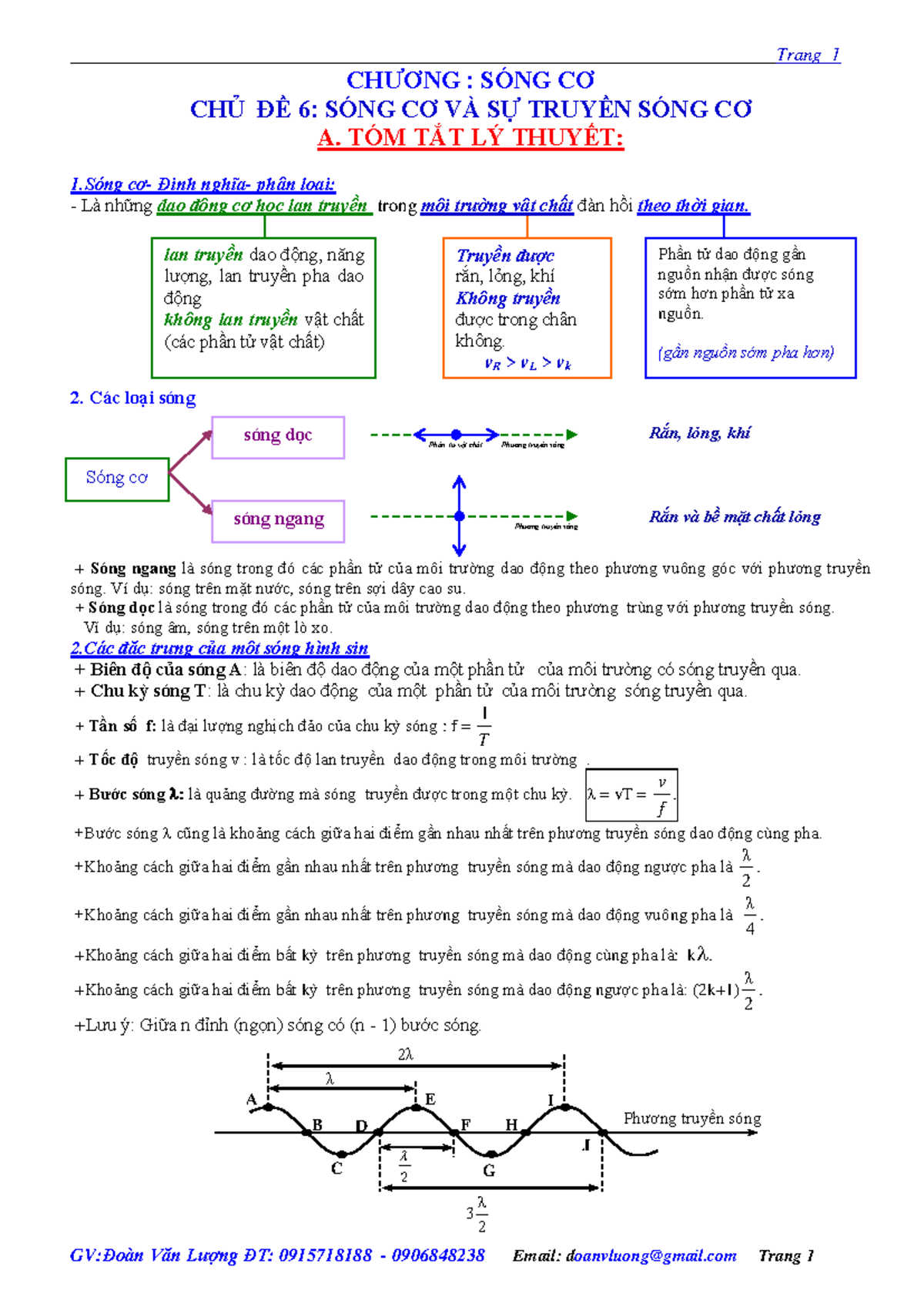 Chương 6: Sóng Cơ và Sự Truyền Sóng Cơ - Tóm Tắt Lý Thuyết 2017 - Studocu