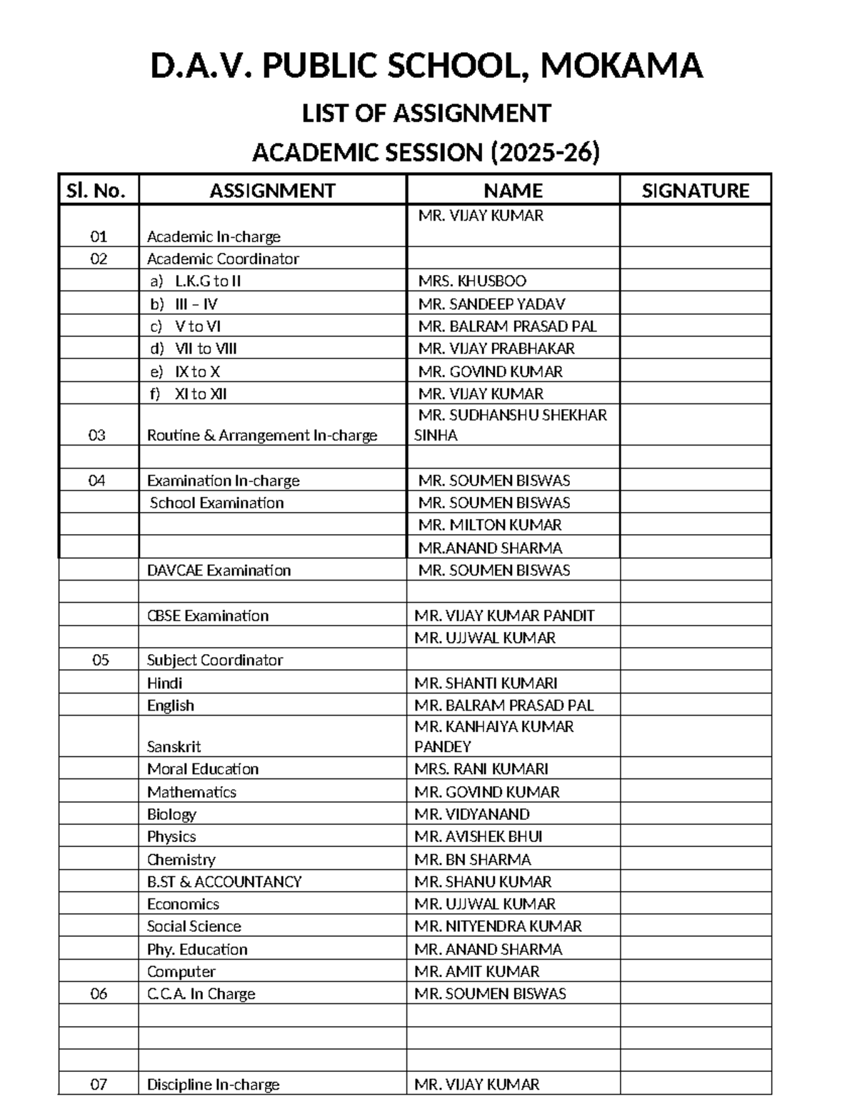 D.A.V. PUBLIC SCHOOL, MOKAMA Academic Session 2025-26 Assignment List ...