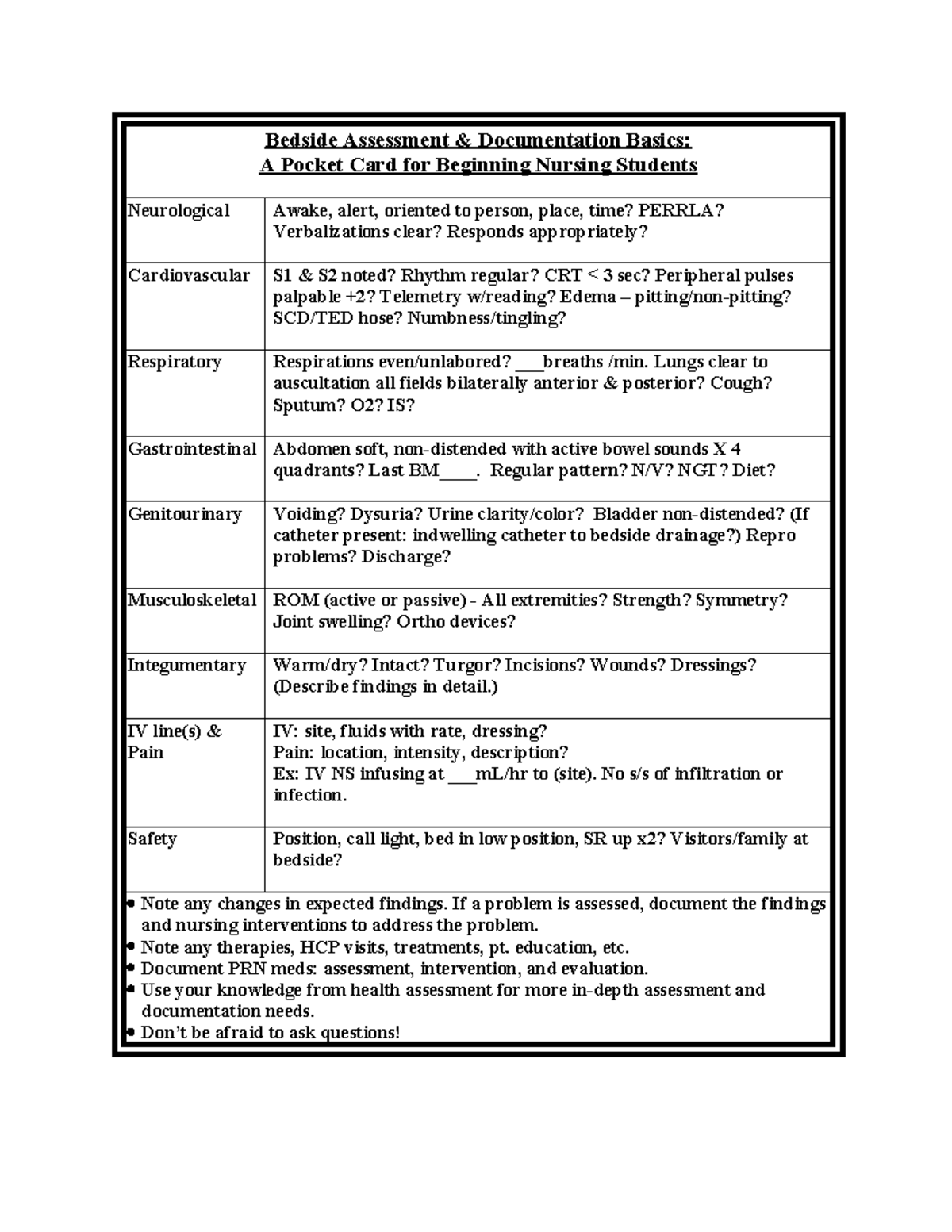 Bedside Head-to-Toe Assessment Basics for Nursing Students - Studocu