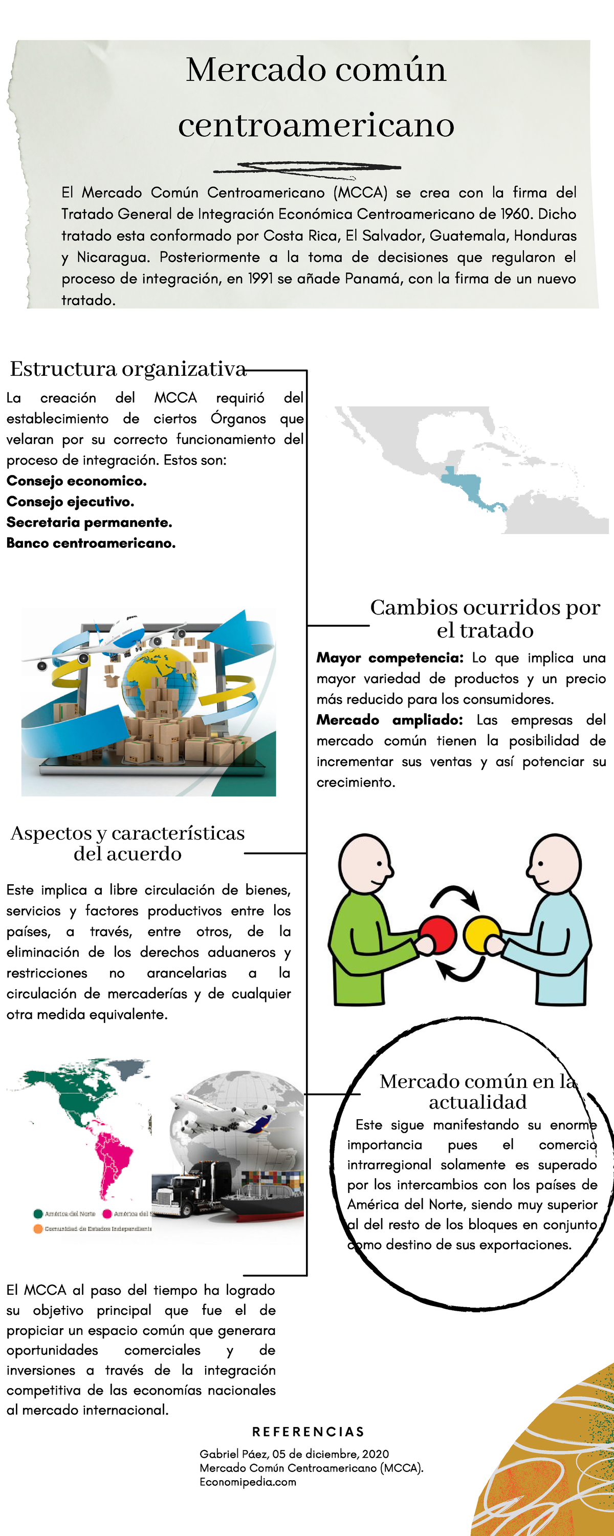 Aspectos del Mercado Común Centroamericano (MCCA) y su Evolución - Studocu