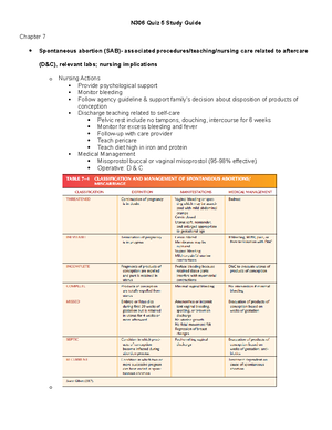 OB Case Study - Learning Objectives – Prenatal Nursing Care By the end ...