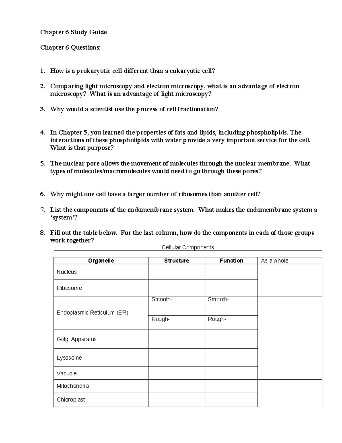 Chapter 6 study guide updated 8-25-23 - Chapter 6 Study Guide Chapter 6 ...