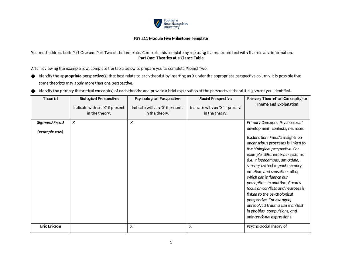 PSY 211 Module Five Milestone Outline and Short-Response Guidance - Studocu