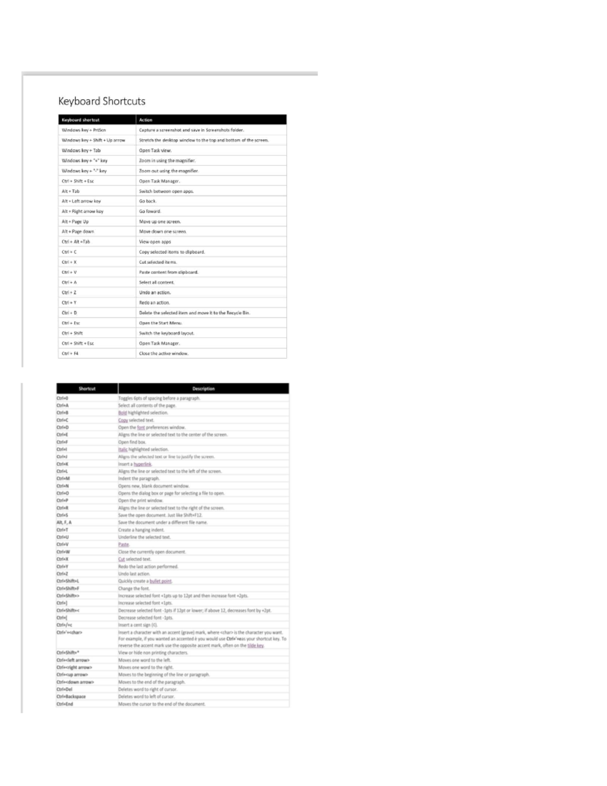 Keyboard Shortcuts - Windows key Shift Up arrow Stretch the desktop ...