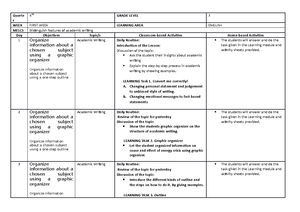 TVL EIM Grade 11 Q3 Week 1-4 - ELECTRICAL INSTALLATION AND MAINTENANCE ...