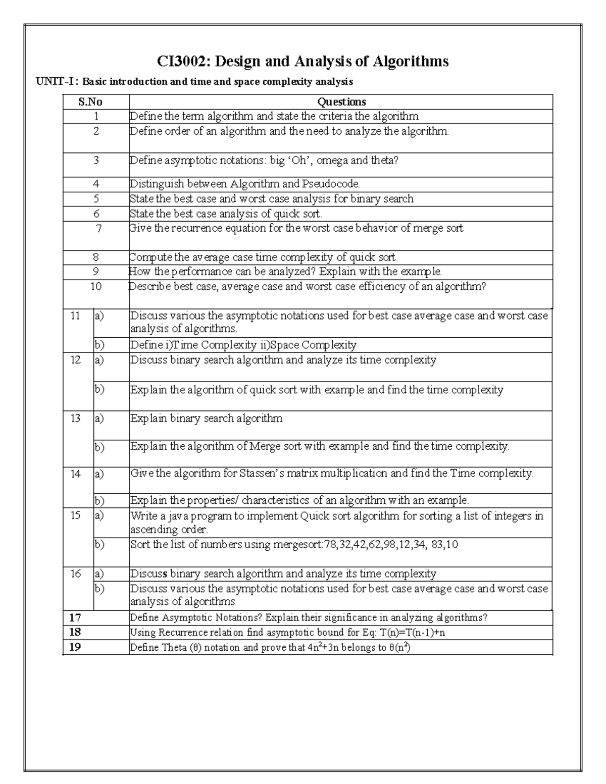 CI3002: Design and Analysis of Algorithms - Comprehensive Question Bank ...