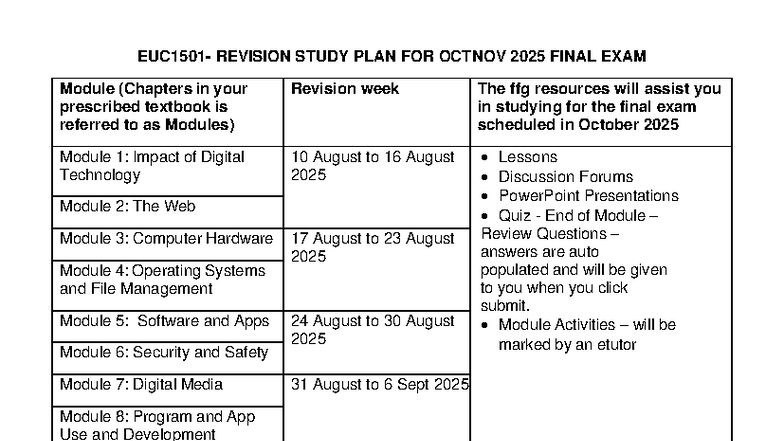 EUC1501 Revision Study Plan for Oct-Nov 2025 Final Exam - Studocu
