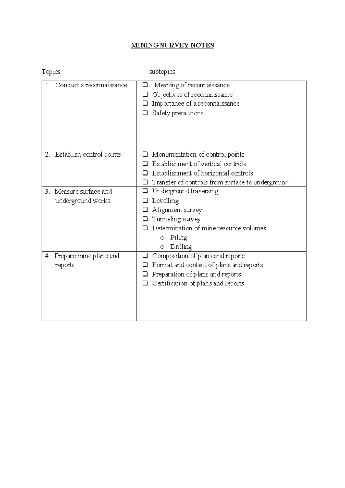 Mining Survey Notes: Techniques, Importance, and Applications - Studocu