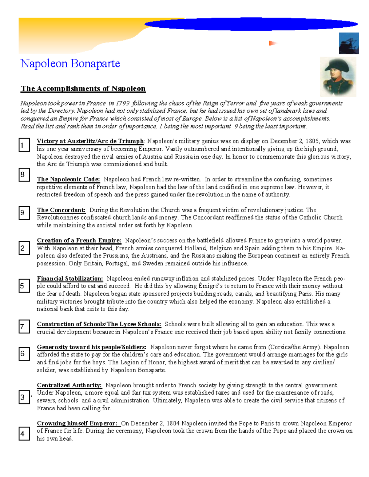 S1040221 - Napoleon's Accomplishments: Ranking and Analysis Worksheet ...