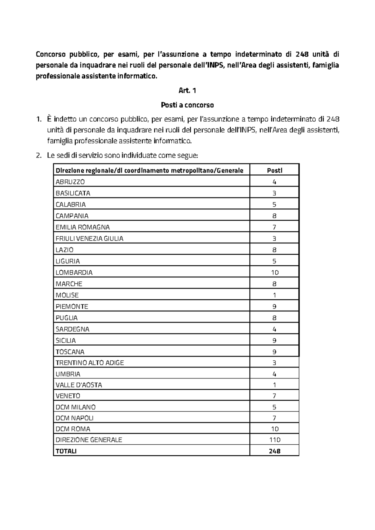Bando di Concorso per 248 Assistenti Informatici - Dettagli e Requisiti ...