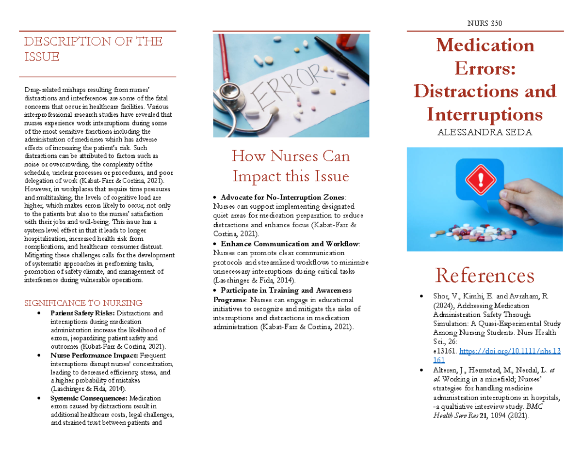 Poster NURS 350 - DESCRIPTION OF THE ISSUE Drug-related mishaps ...