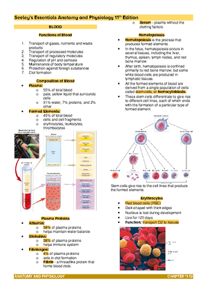 Chapter 1 - Transes - ANATOMY AND PHYSIOLOGY The study of the structure ...