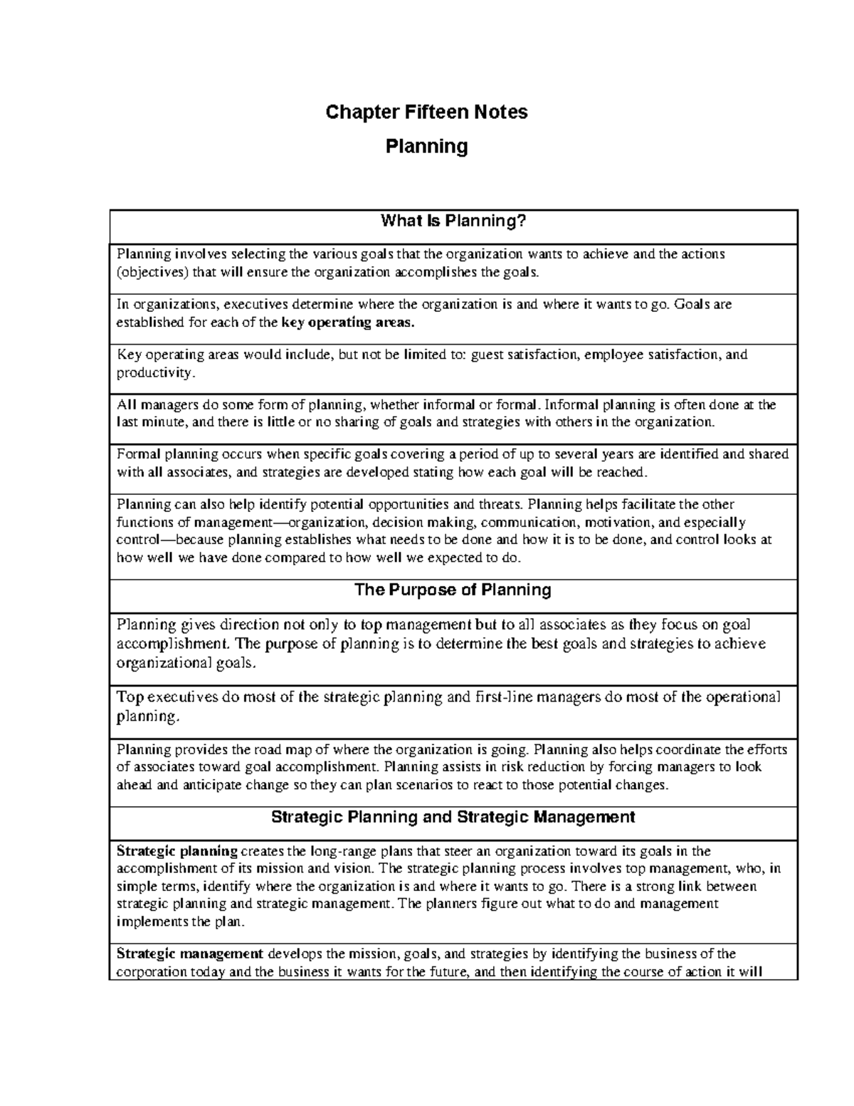 Chapter 15 Notes: Strategic Planning & Management in Hospitality - Studocu