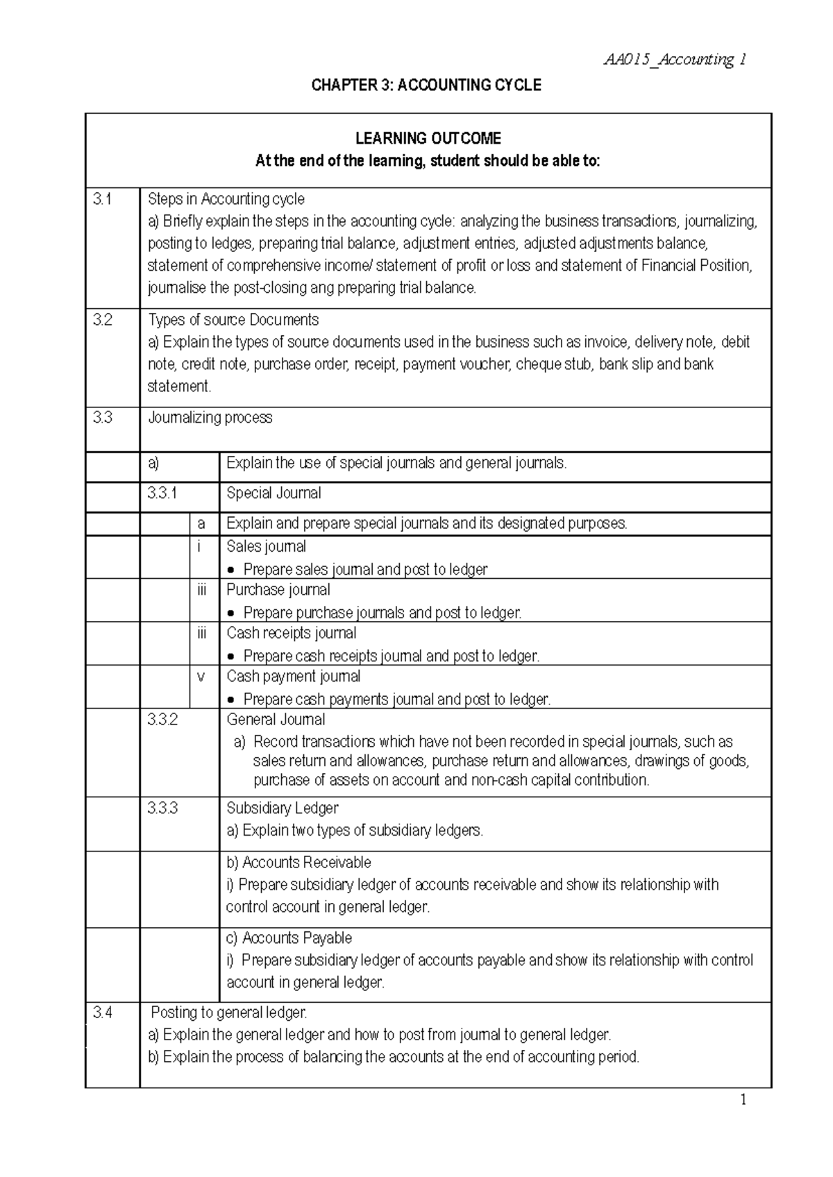 AA015 Chapter 3: Comprehensive Overview of Accounting Cycle - Studocu