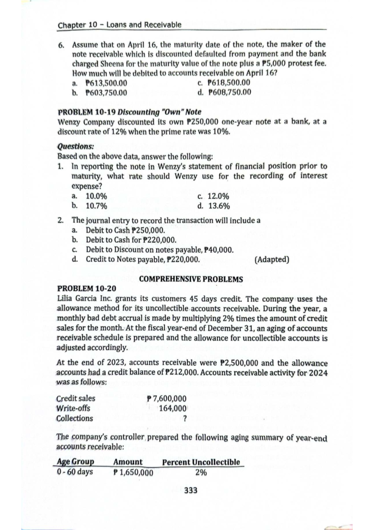 2024 Chapter 10 Loans and Receivables - Comprehensive Problems - Studocu