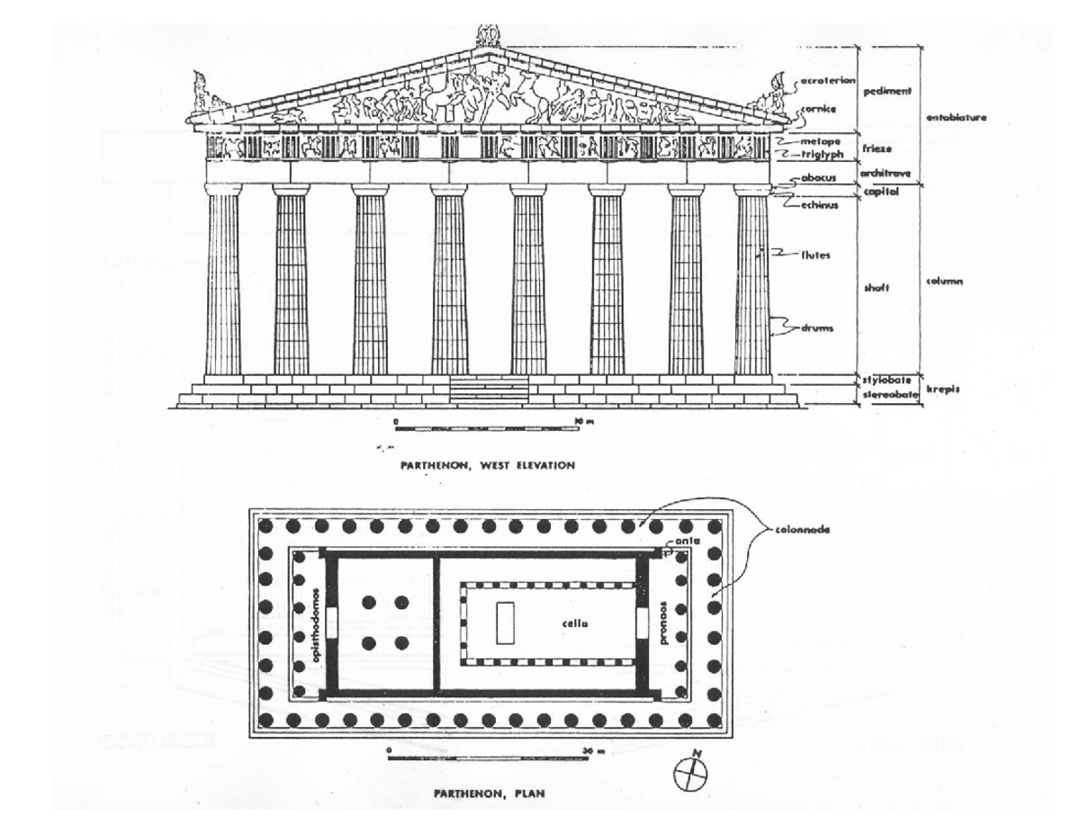 Parthenon Ground Plan and Elevation (3) - HUMA 1121 W ...