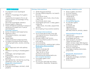 ATI Tuberculosis - ATI Tb - ACTIVE LEARNING TEMPLATES THERAPEUTIC ...
