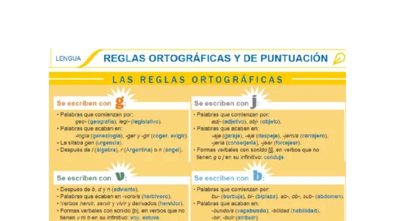 Reglas Ortográficas: Uso de G, J, V, B y H en Español - Studocu