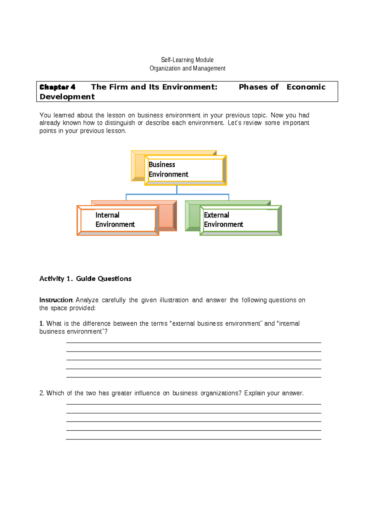 SLMS ORG Chapter 4 - Business Environment and Economic Phases - Studocu