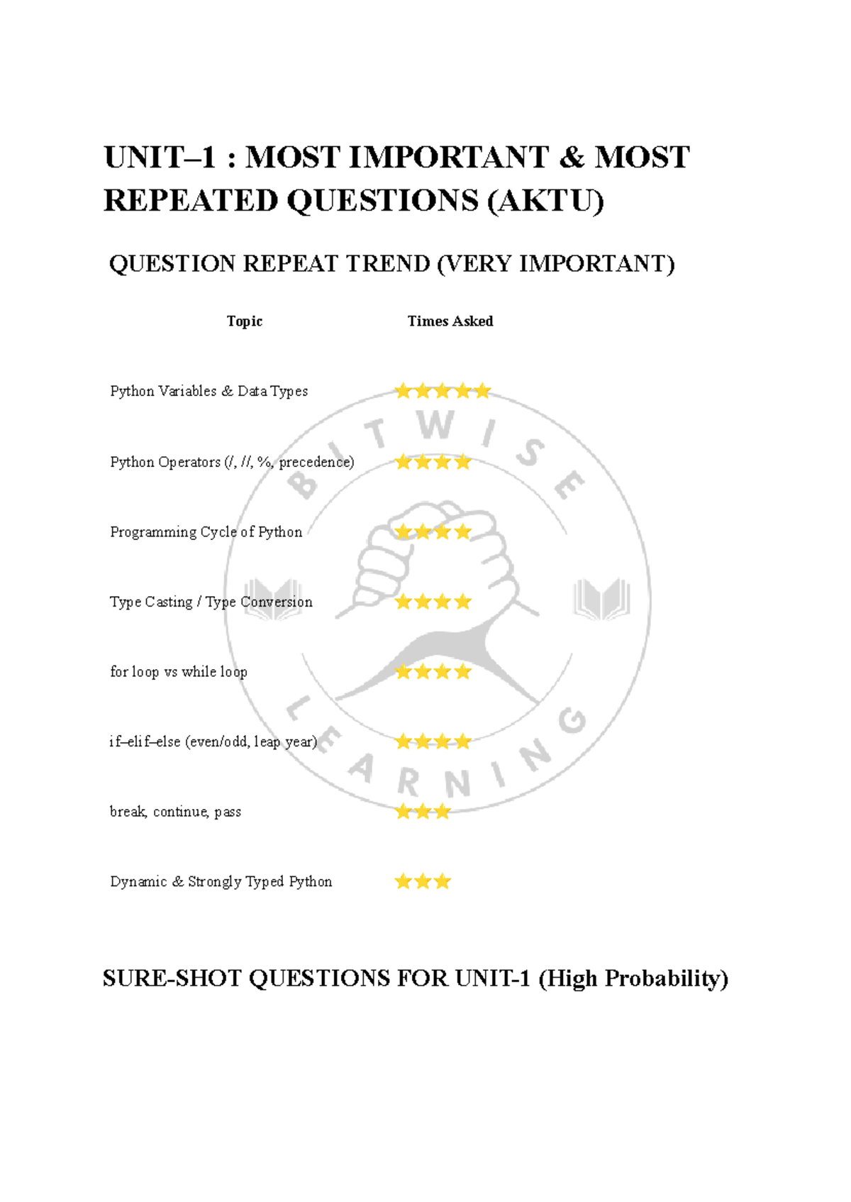 Aktu Python Important Questions Most Repeated Topics Trends Studocu