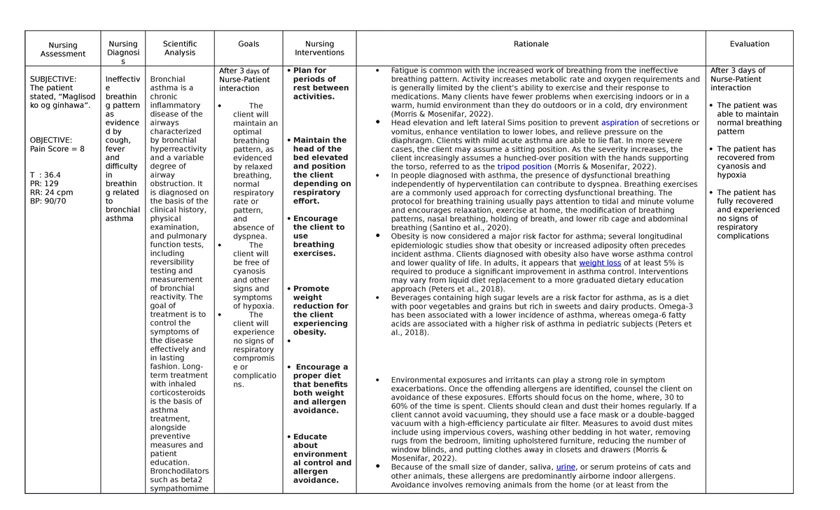 Bermoy Cefalexin - DRUG STUDY - Name Mechanism of Action Indication ...