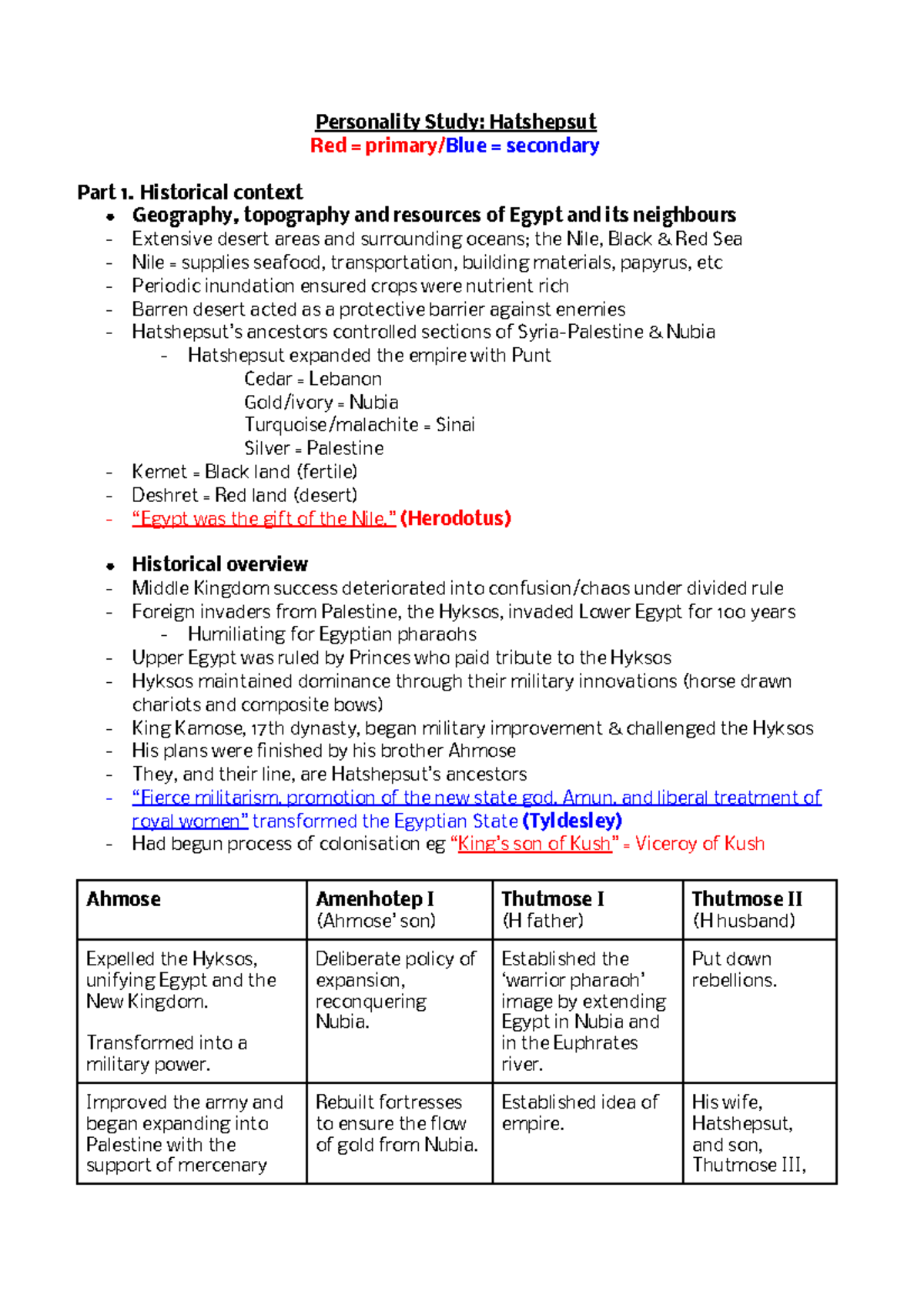 Personality Study Hatshepsut - Historical context Geography, topography ...