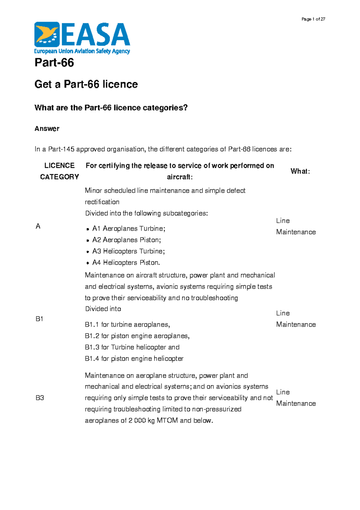 EASA Part 66 Licence Categories and Requirements Overview - Studocu