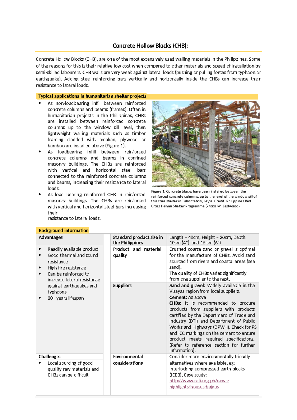 Concrete Hollow Block (CHB) Making Guide: Best Practices and Tips - Studocu