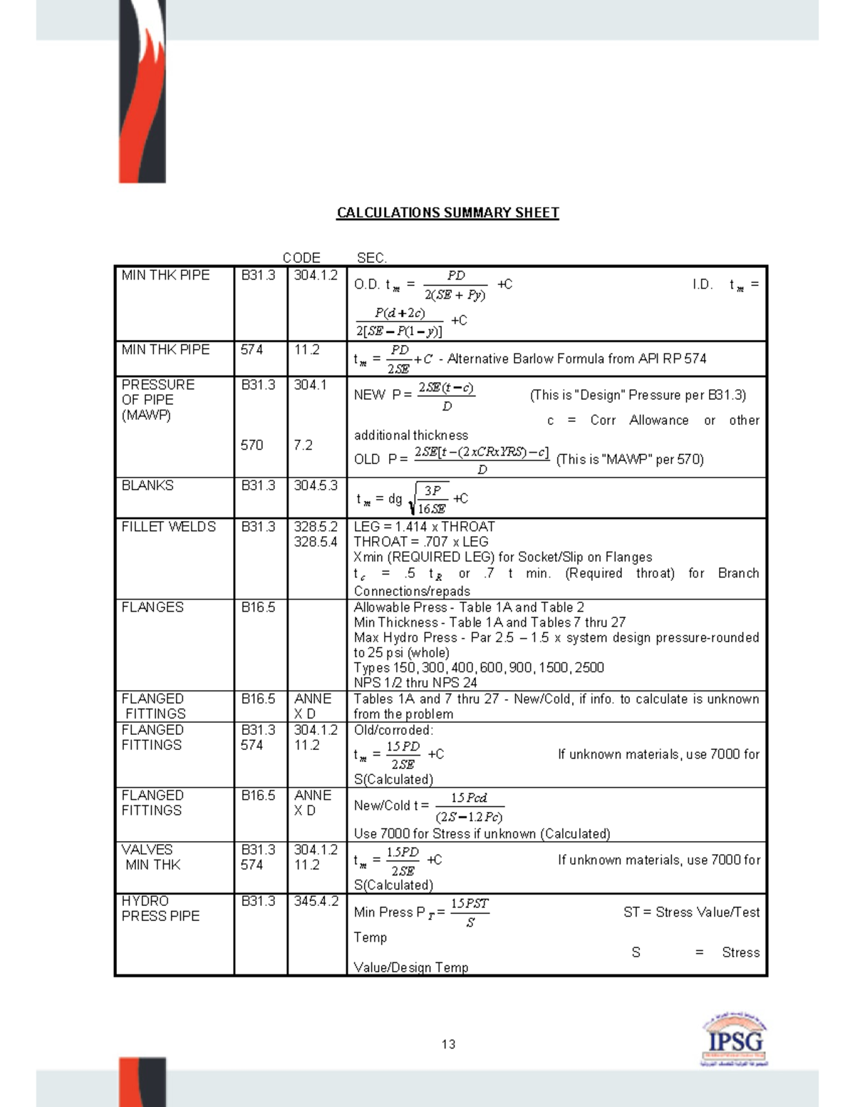 API 570 Piping Formulas Summary Sheet for Calculations and Design - Studocu