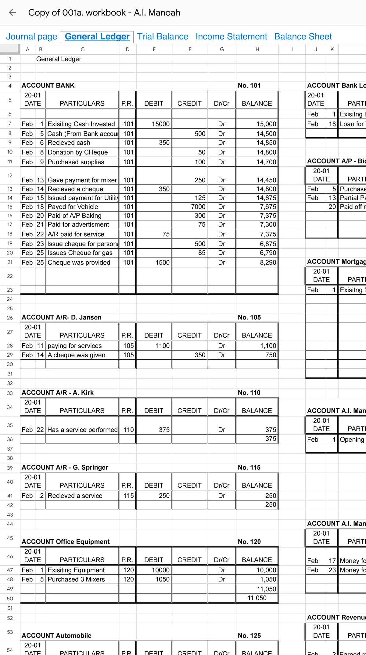 001A Workbook: A.I. Manoah General Ledger & Financial Statements - Studocu