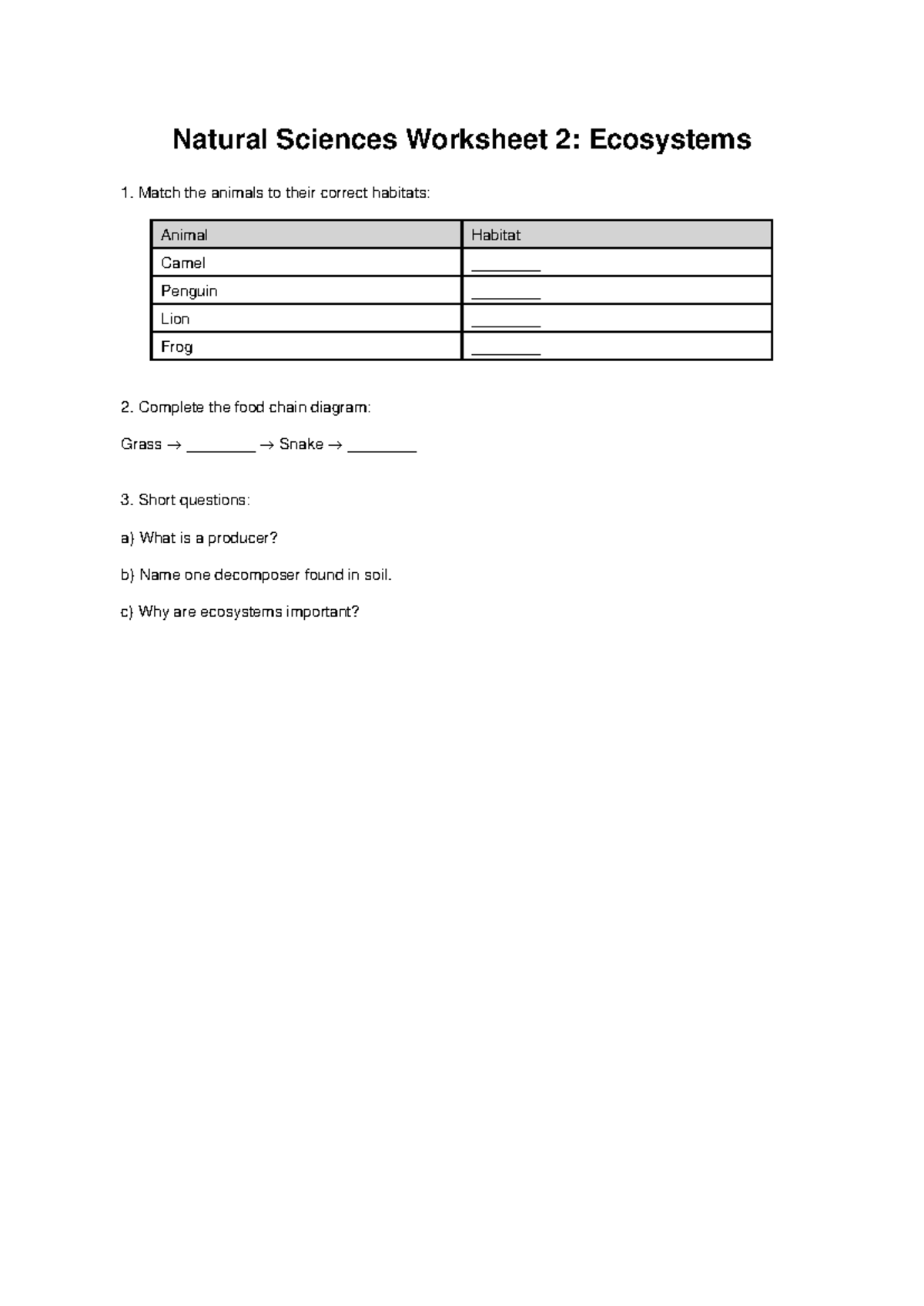Worksheet 2 Ecosystems - JWT 315 - Natural Sciences Worksheet 2 ...