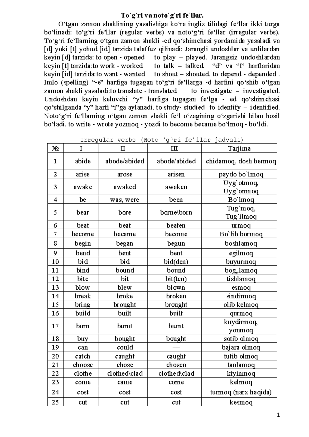 455051261-Irregular Verbs and Their Forms in English - Studocu