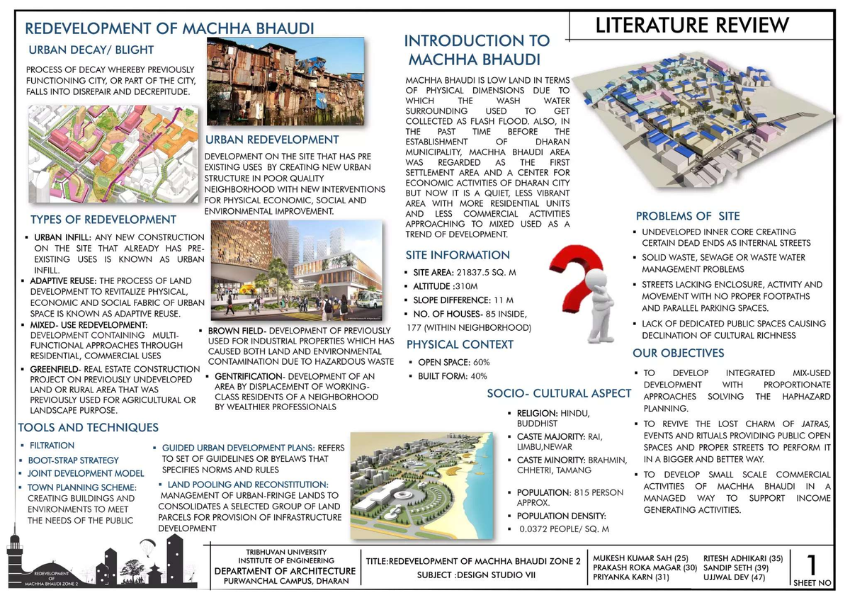 Redevelopment of Macchabhaudi, Dharan Project Proposal - REDEVELOPMENT ...