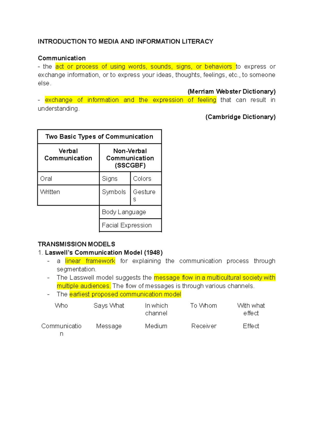 MIL Reviewer - Lecture notes on the subject Media and Information ...