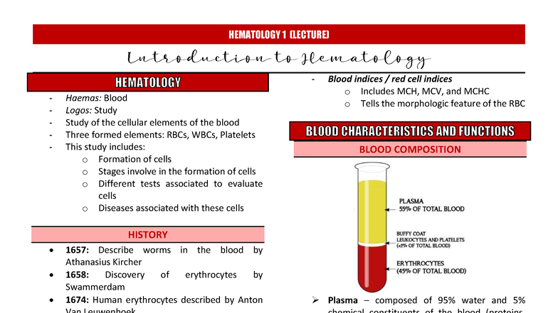 HEMATOLOGY 1 (LECTURE) Overview of Blood Composition and Functions ...