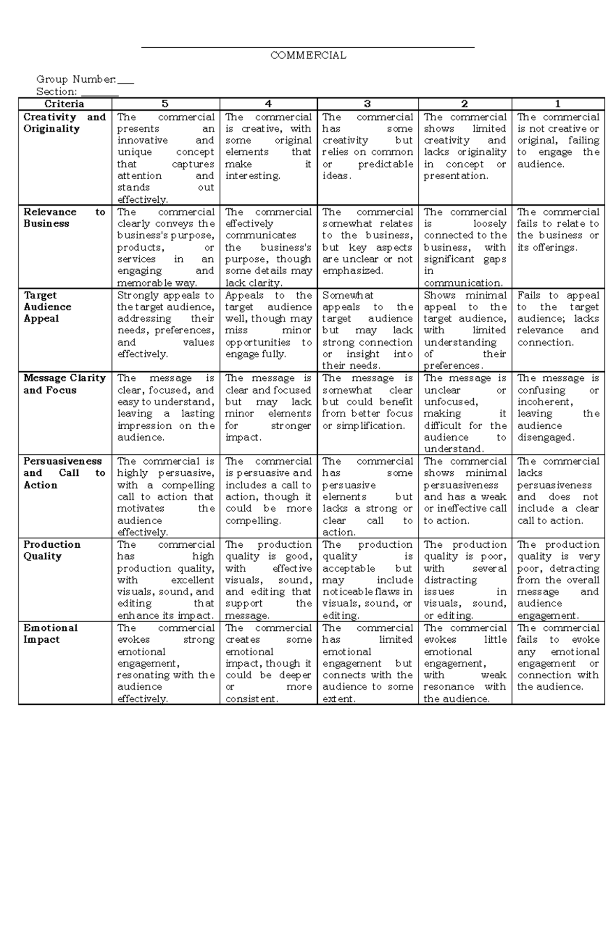 Commercial Evaluation Criteria for Advertising Projects - Studocu