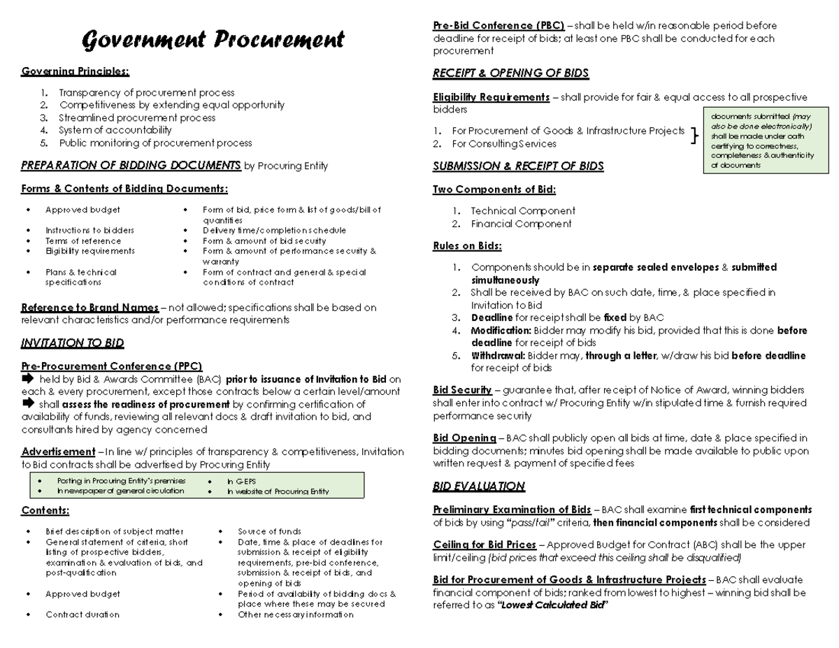 Government Procurement Principles and Procedures (PBC) - Studocu