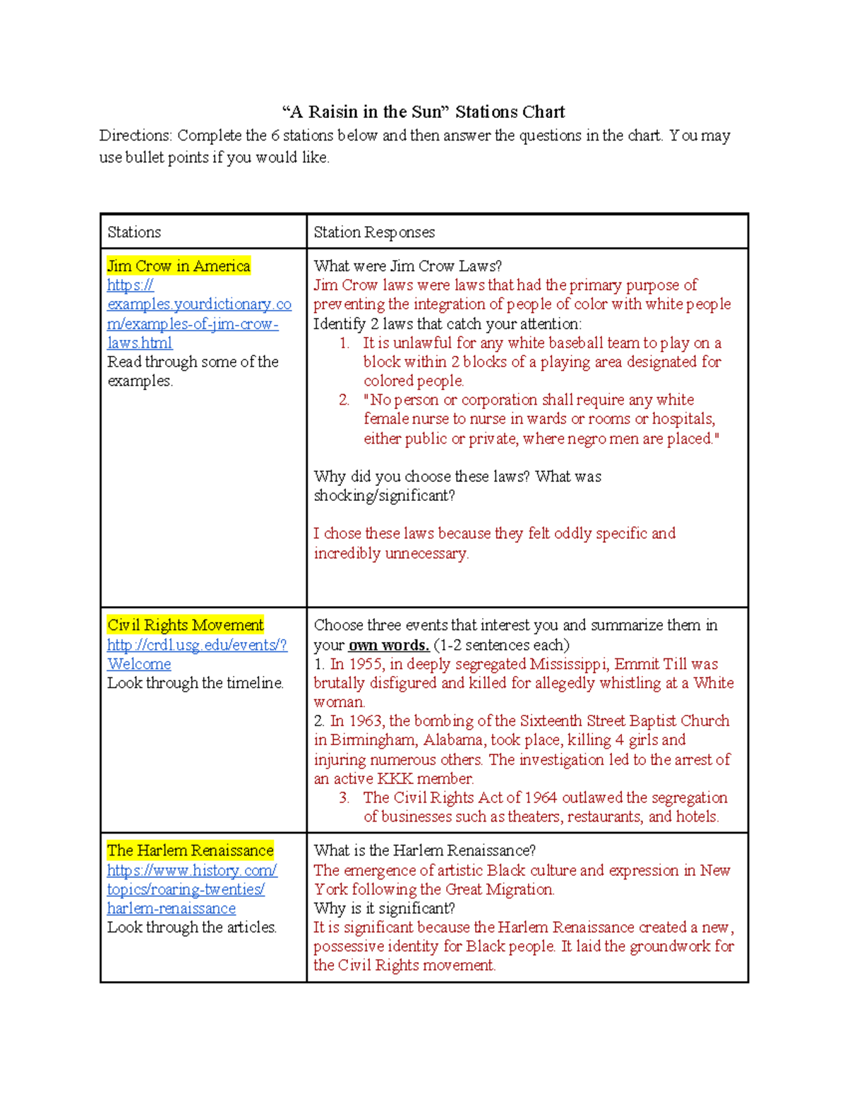 Raisin in the Stations Chart: Jim Crow & Civil Rights Overview - Studocu