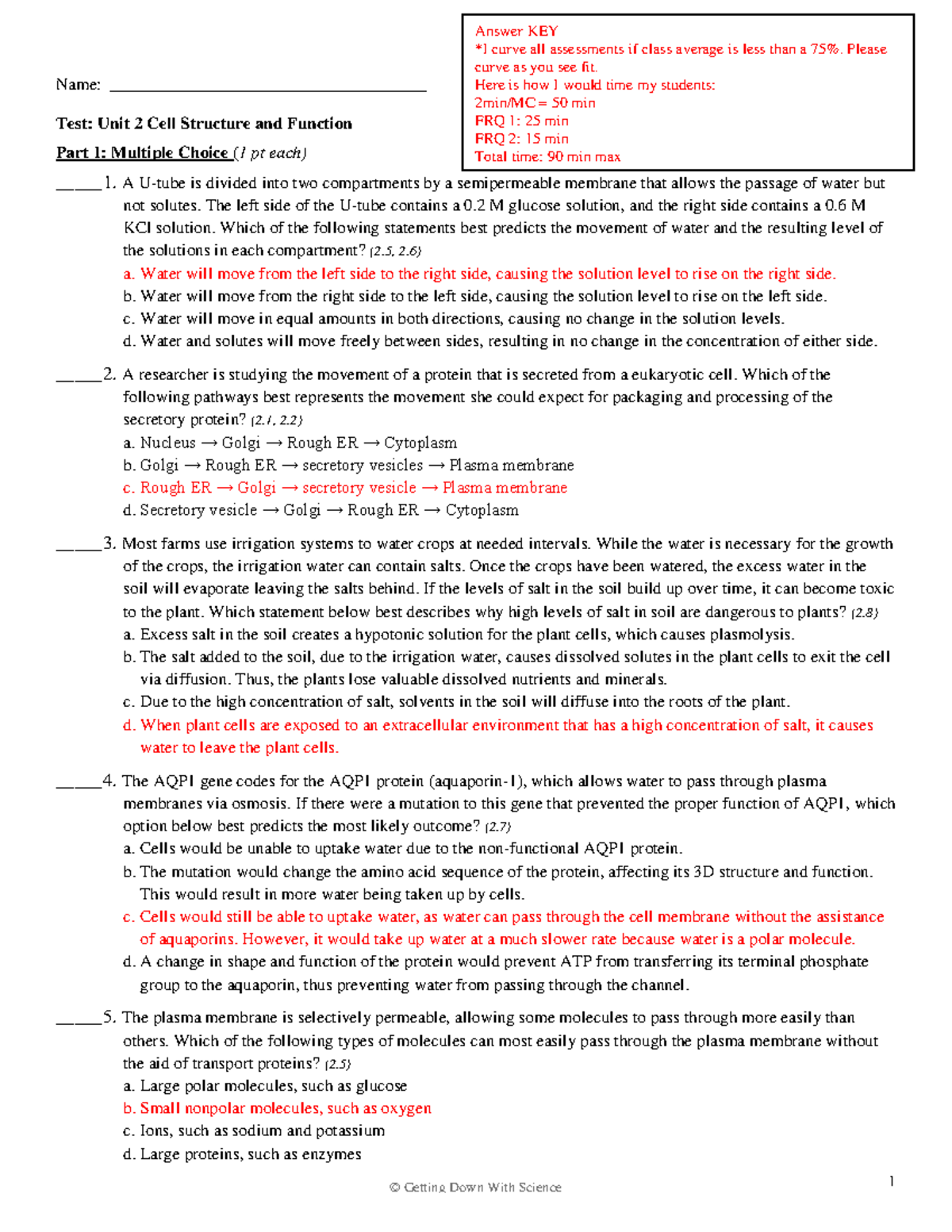 Ethanol Effects on Betacyanin Leakage in Beetroot: Unit 2 Lab Report ...