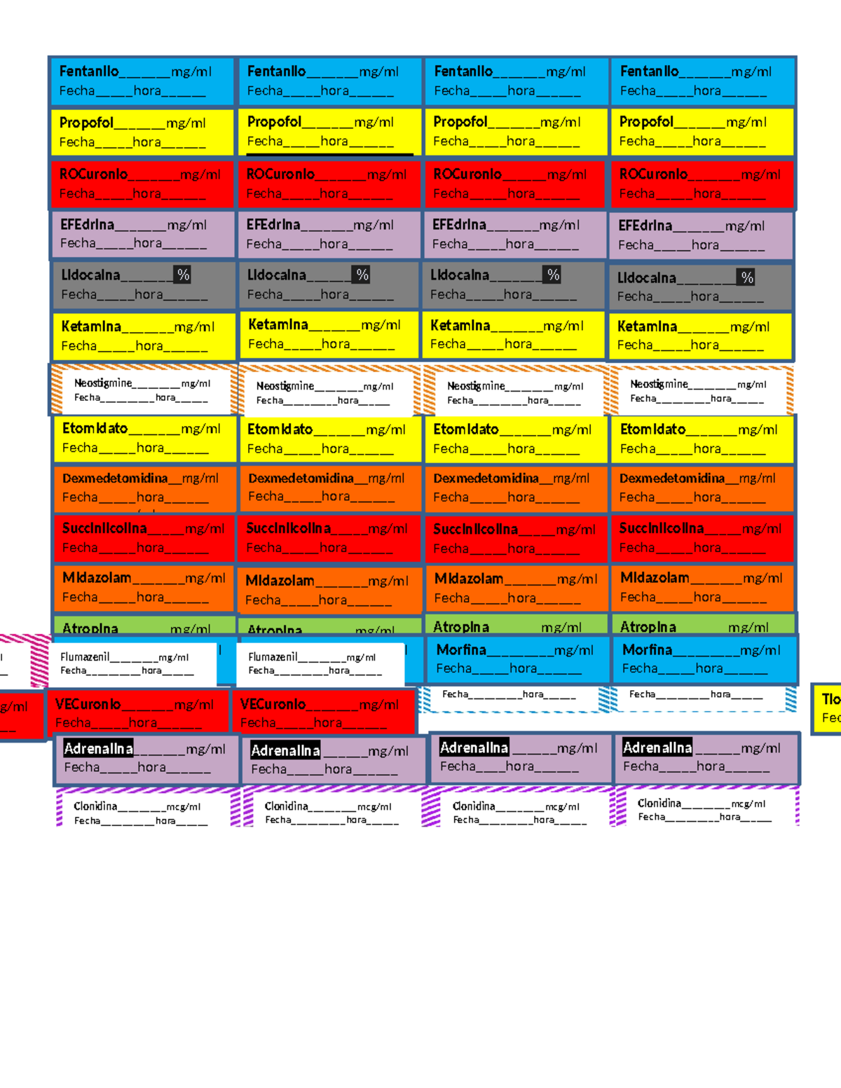 Propofol and Anesthetic Agents Dosage Chart (Doc11) - Studocu