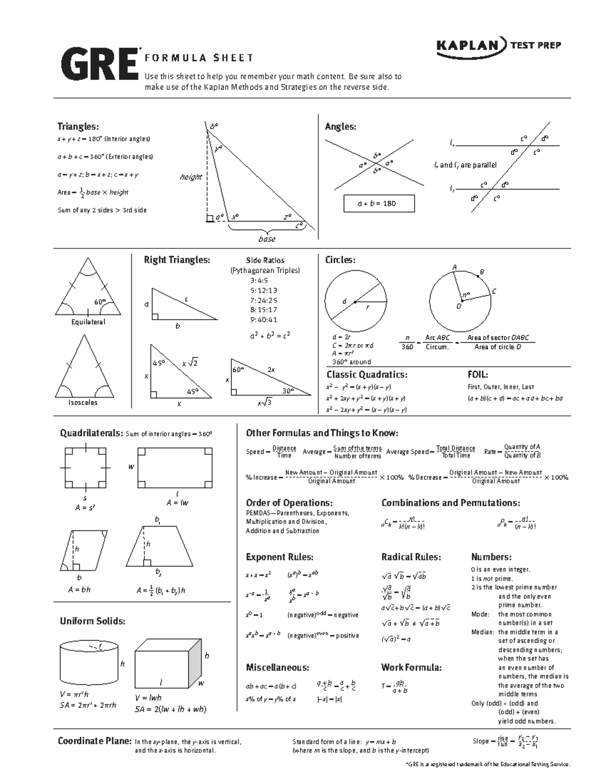 GRE Quantitative Strategy Sheet: Essential Math Formulas - Studocu