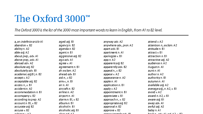 The Oxford 3000 Vocabulary List for English Learners - Studocu