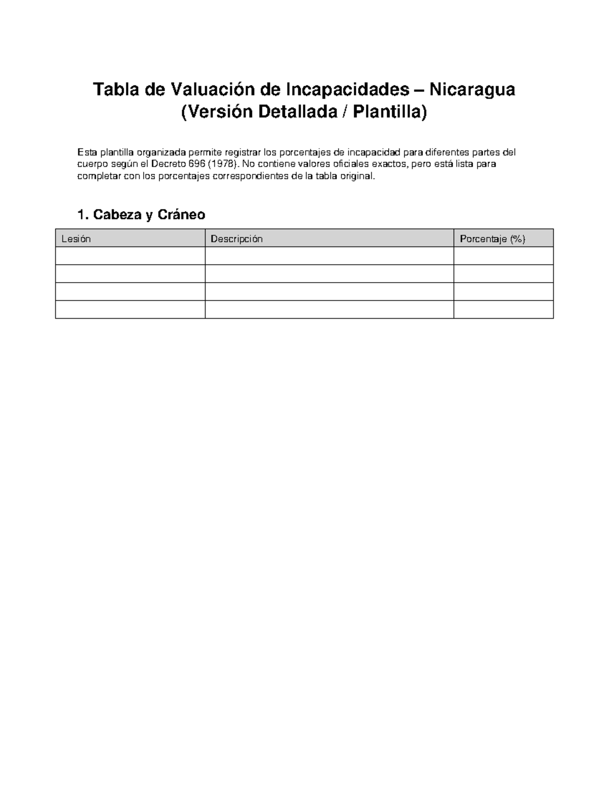 Tabla de Valuación de Incapacidades Nicaragua (Plantilla Detallada ...