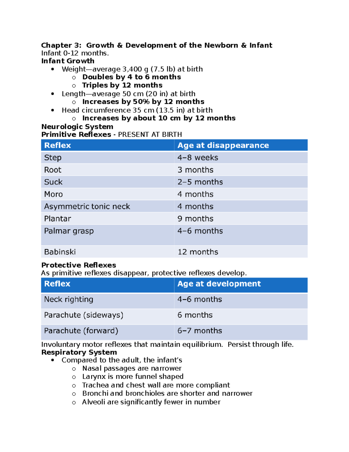 NUR 103 Infant and Child Growth & Development Study Guide - Studocu