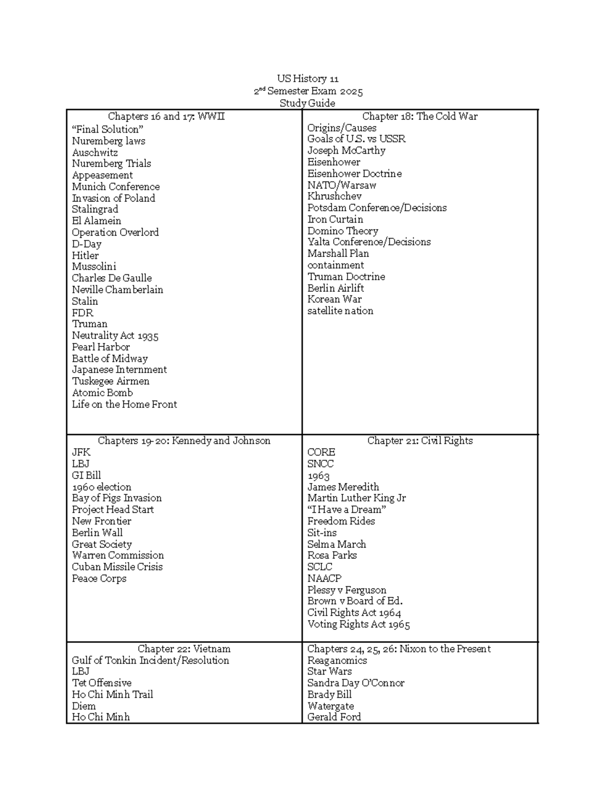 US History 11 Final Exam Study Guide (Chapters 16-26, 2025) - US ...